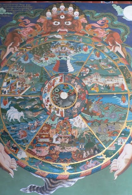 Significado del símbolo del karma - Símbolos del Mundo